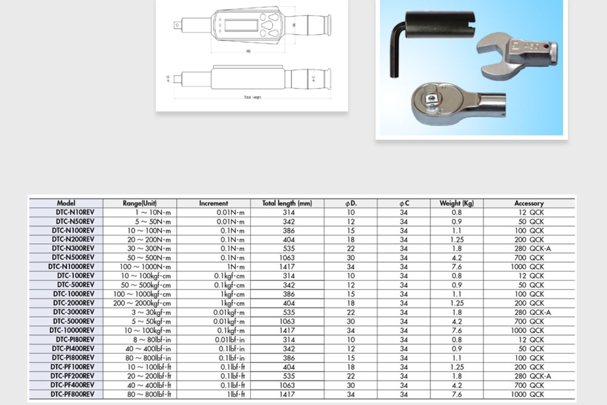 Ichiban Precision Sdn Bhd - Kanon - Kanon Data Output Digital Torque Wrench